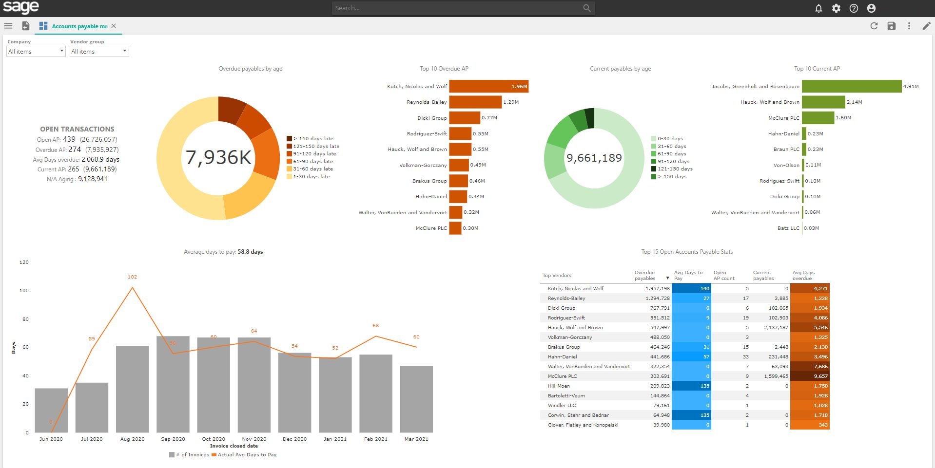 Partner Hall - Sage Data & Analytics